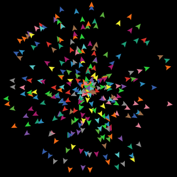 NetLogo Models Library: Scatter Example